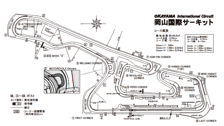 恒志堂レーシングブログ